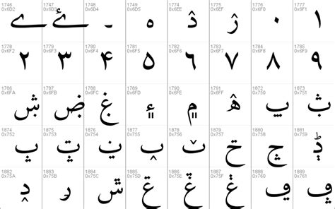 Bahij Zar Windows Font Free For Personal Bahij Zar Windows Font Free For Personal