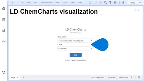 Add A Chemcharts Mpo Visualization Revvity Signals