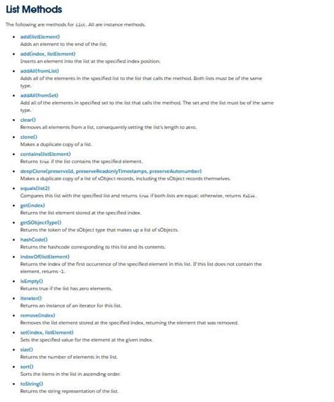 Salesforce Apex Listcollection Salesforcedevelopment SสᎥ Kriຮhภค