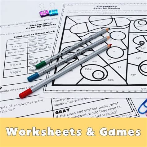 Graphing Lesson Pictographs And Bar Graphs
