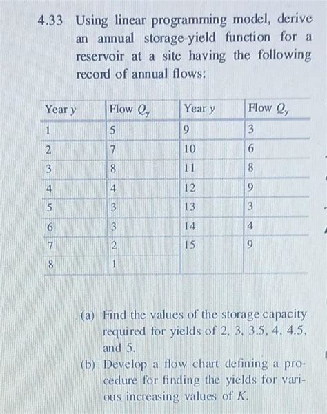 Solved 433 Using Linear Programming Model Derive An Annual