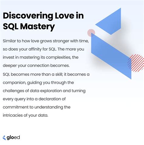 Gloed On Linkedin Sqllove Datamastery Gloed