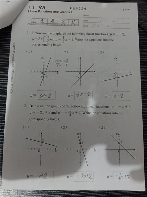 [grade 9 Linear Functions And Graphs] Did I Answer The Following