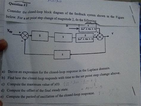 Solved Question Consider The Closed Loop Block Chegg