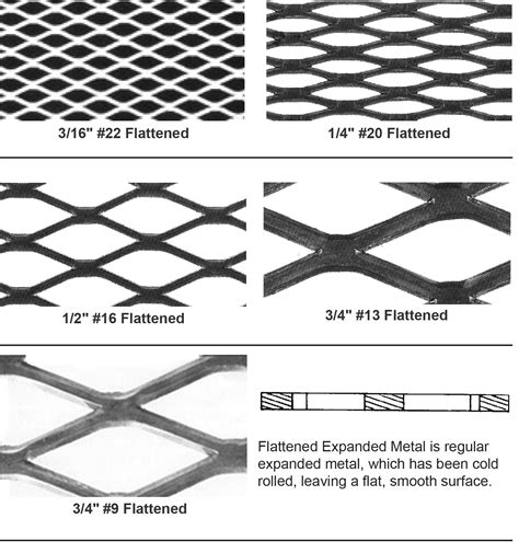 Expanded Metal Mesh