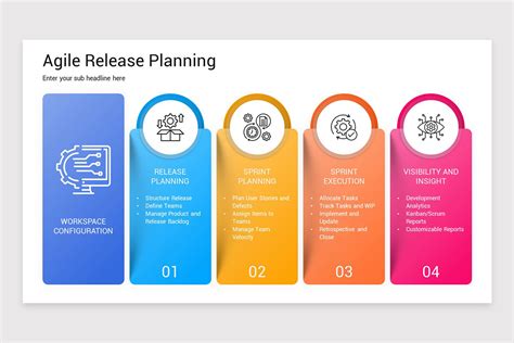 Agile Release Planning Powerpoint Template Nulivo Market