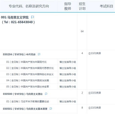 复旦大学2021年博士研究生招生专业目录