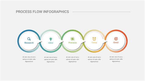 Simple Yes No Flow Chart PowerPoint Template SlideKit