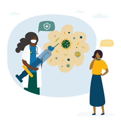 Improving Vaccine Equity Addressing Barriers And Building Capacity To