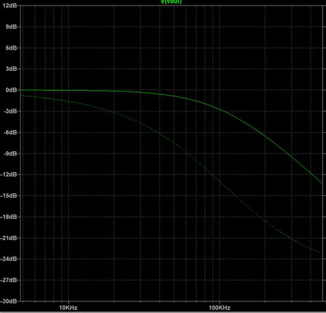 Lm3886 Diy Pcb Starting Picking Up Cb Or Conversations Diyaudio