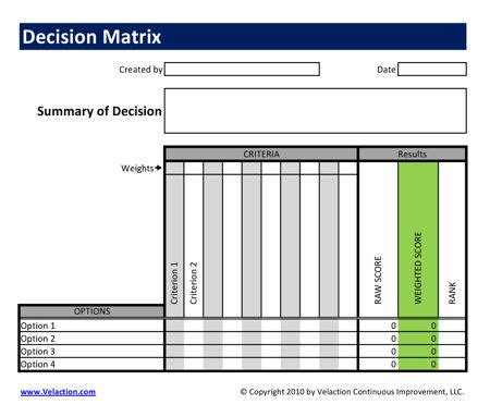 Decision Matrix Template