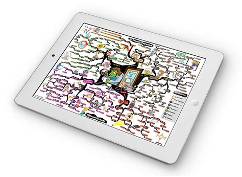 Iq Matrix Exposed Iq Matrix Store