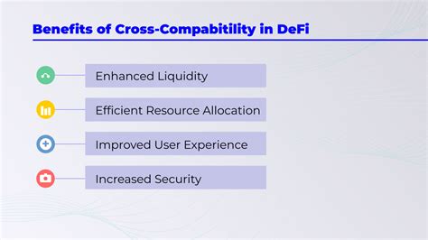 The Importance Of Cross Chain Compatibility In Defi