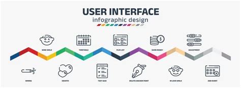 3970825 User Interface User Interface Vector Images Depositphotos