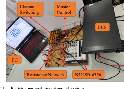 Figure 1 From A Detection Method For Fast Electrical Impedance Imaging Of Grounding Grid Based