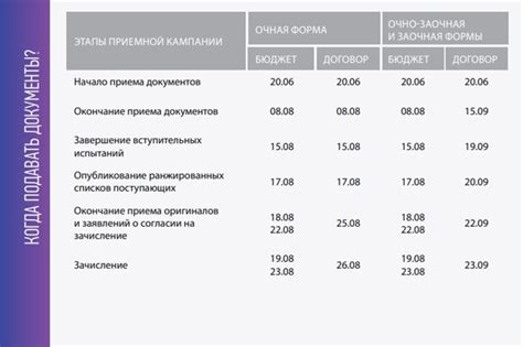 абитуриенту магистратуры Ifluspu ⚡Институт иностранных языков УрГПУ реализует Магистерскую