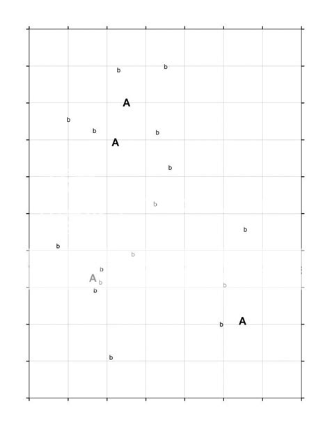 Sampling Design For Spatial Statistics Spatialstatistics Samplingdesign Gis Ask Metafilter