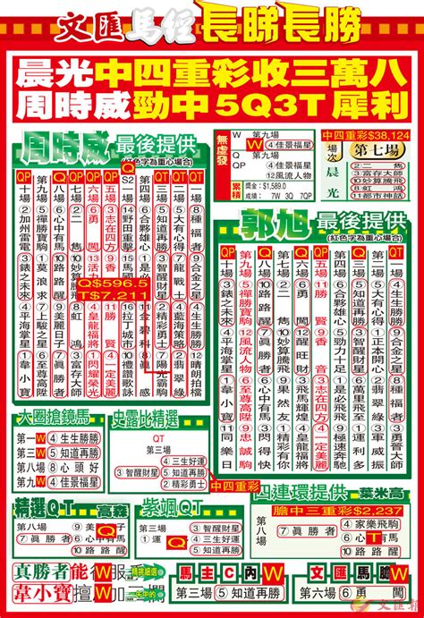 文匯馬經長睇長勝 香港文匯報