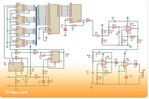 PCB Layout Guidelines Design Rules Requirements Tips