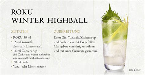 Roku Gin Perfected The Art Of Gin Making In Japan