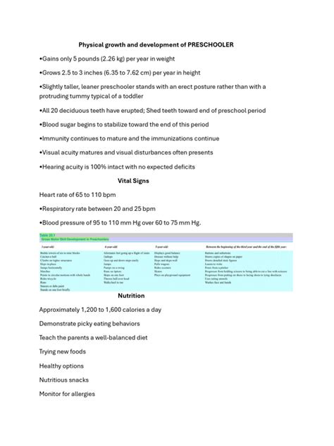 Chapter 20 Peds Pdf Urinary Incontinence Medical Specialties