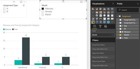 Solved Sum Unique Rows After Unpivot Microsoft Fabric Community