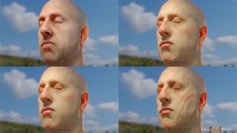 The Easy Skin Shader For Blender Strangetimez