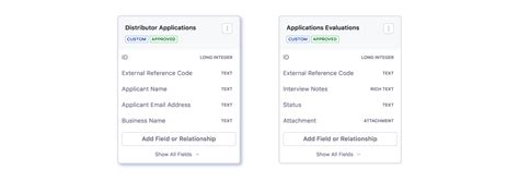 Mastering Data Modeling With Liferay Objects Foundations Of Liferay