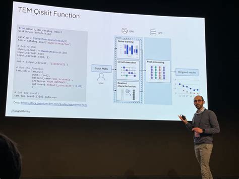 Algorithmiq On Linkedin Algorithmiq Healthcare Lifesciences Quantumdeveloperconference Qdc24