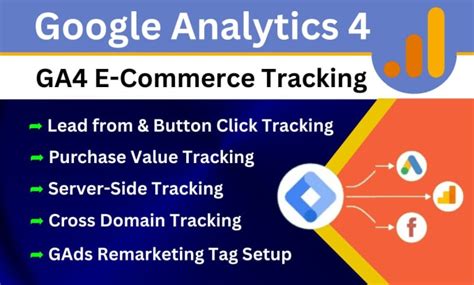 Setup Google Analytics Gtm Ga Ecommerce Tracking Ads Conversion Tracking By Only Tracking