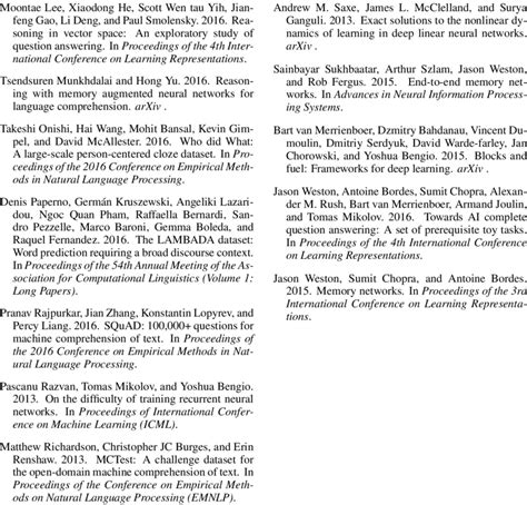 Accuracy On Who Did What Dataset Each Result Is Based On A Single Download Scientific Diagram