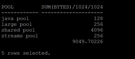 Performance Troubleshooting Series Troubleshooting Instance Memory Structures SGA PGA