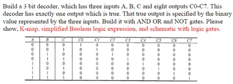 solved build a 3 bit decoder which has three inputs a b c