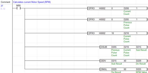 How To Control Motor Speed Using A Pid Loop Pulse Width Modulation And