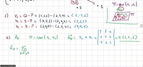 Check That The Four Points P Q R And S All Lie In A Plane Then