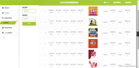 Java计算机毕业设计社区分类信息管理系统（开题源码论文） Csdn博客
