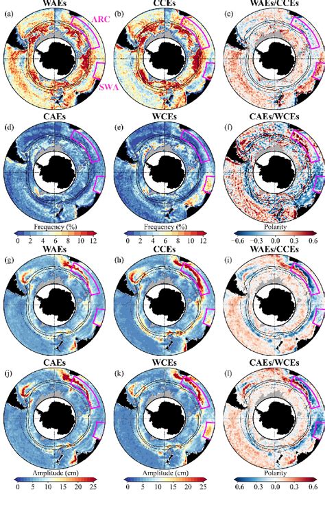 Figure 1 From Characteristics Of Surface Physical And Biogeochemical Parameters Within Mesoscale