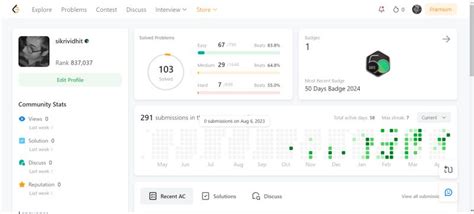 vidhit sikri on linkedin codingjourney leetcode geeksforgeeks