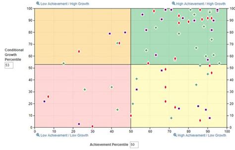 Tableau Community Forums