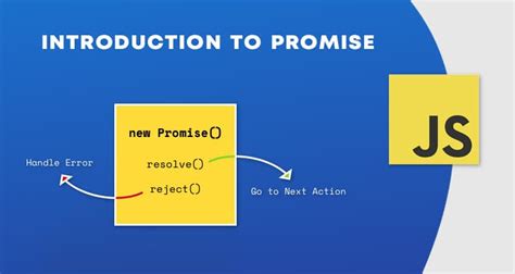 Introduction To Javascript Promises Indgeek