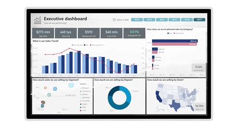 Synchronizing Multiple Applications Into One Report