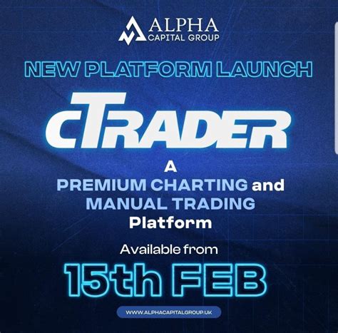 Alpha Capital Group Introduces Advanced CTrader Platform
