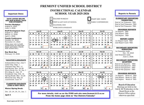 Fudta And Fusd Continue Successor Agreement Negotiations — The