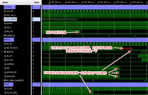 从底层结构开始学习fpga fifo ip的定制与测试 fpga 开发圈