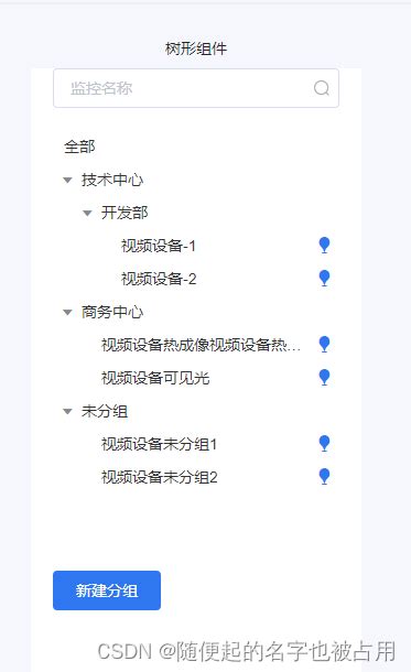Vuecli3 基于element的tree组件，二次封装的树形组件，可以搜索、拖拽改变分组、拖拽排序、创建编辑删除分组、拖拽改变叶子节点