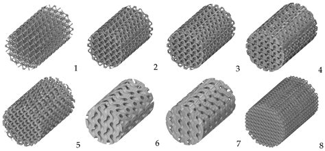 Biomimetics Free Full Text Development Of Bioactive Scaffolds For Orthopedic Applications By