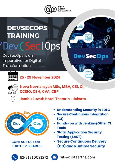 What Is Devsecops Devsecops Is A Framework That Integrates Security Into Every Stage Of The