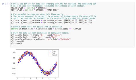 社区分享 从零开始学习 Tinyml（一） Csdn博客