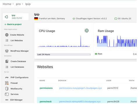 How To Run Wp Cron Manually Cloudpages