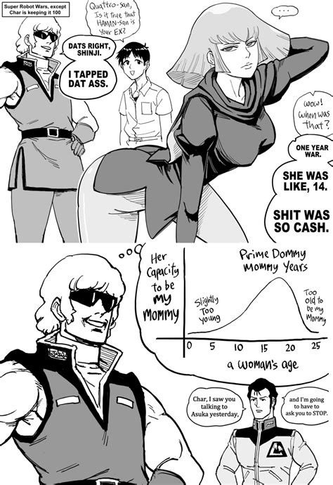 Rule 34 1girls 2d 3boys Bandai Bb Baalbuddy Bending Over Bent